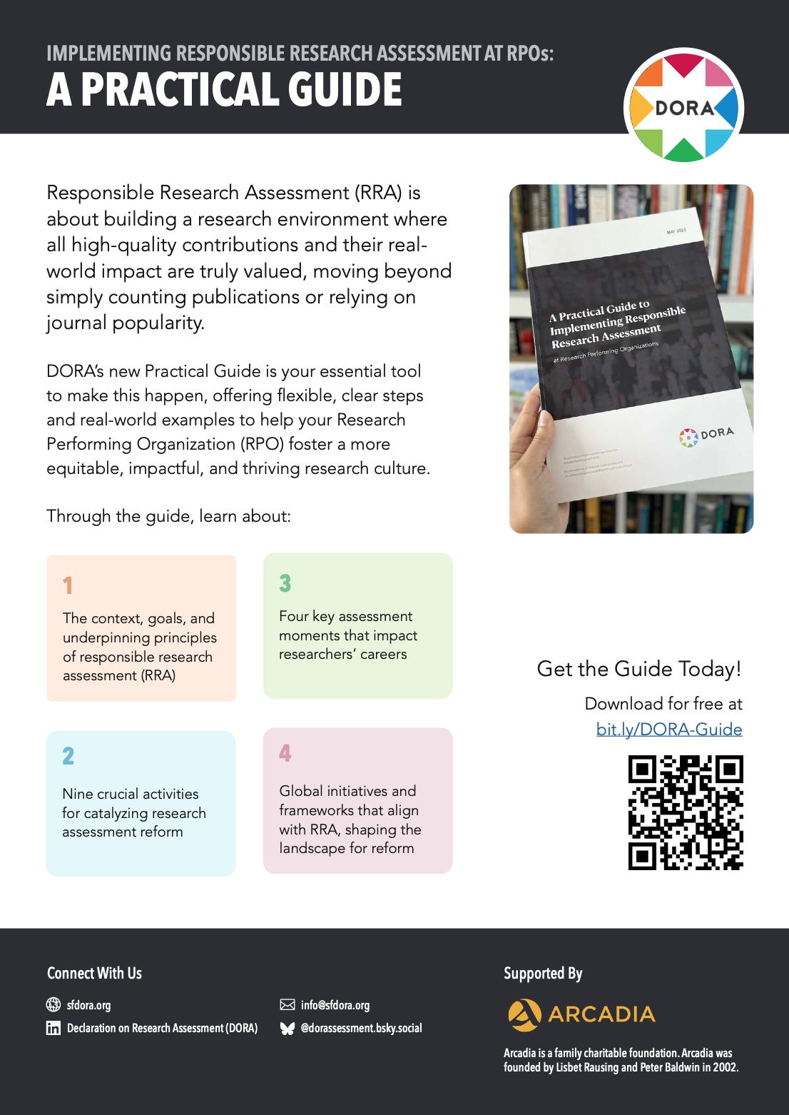Practical Guide for RPOs Quick-Reference Sheets | DORA